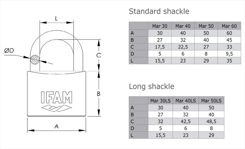 IFAM Marine Padlock Stainless Steel 50mm Standard – Fox's Chandlery
